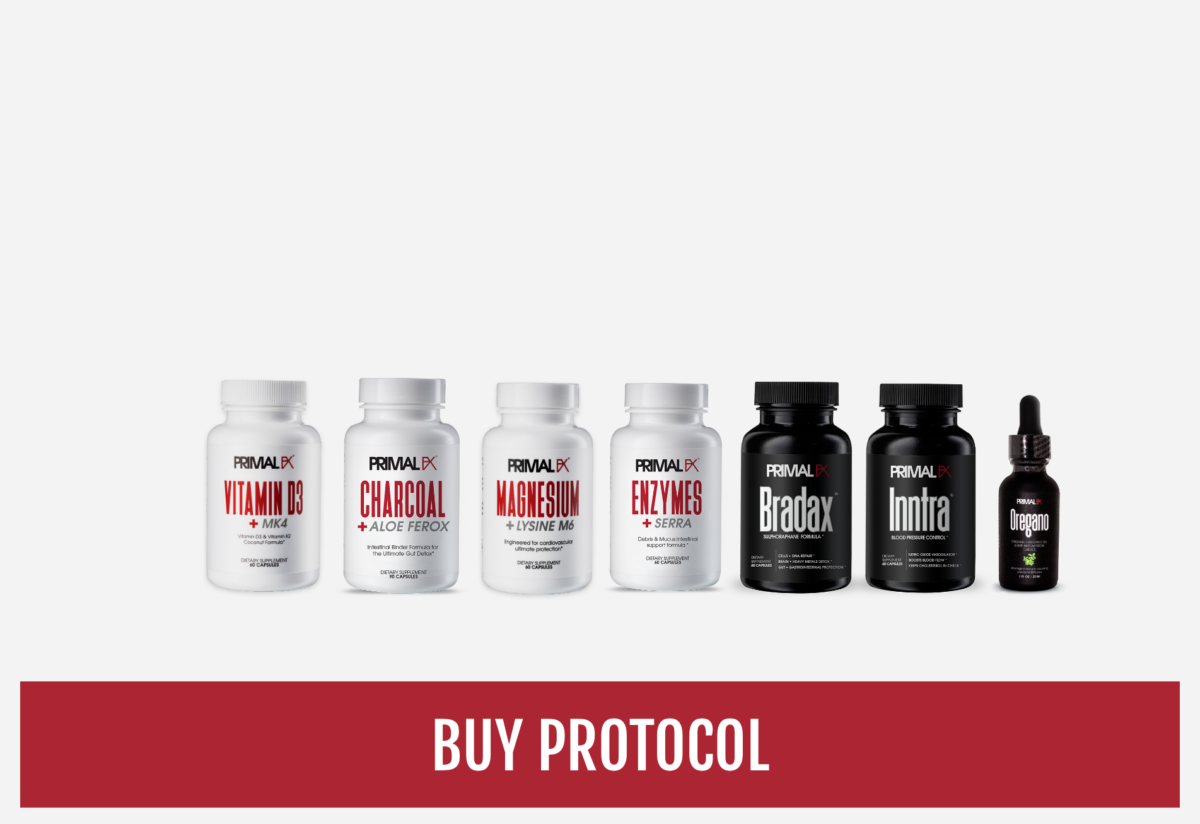 PROTOCOL HELICOBACTER PYLORI | Primal FX