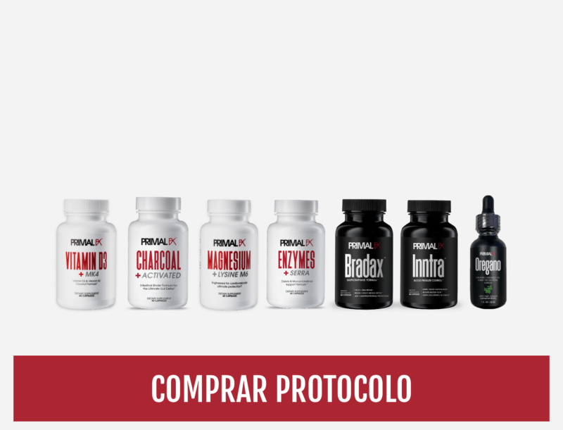 PROTOCOLO HELICOBACTER PYLORI | Primal FX