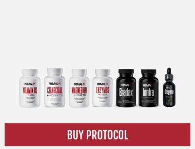 PROTOCOL HELICOBACTER PYLORI | Primal FX